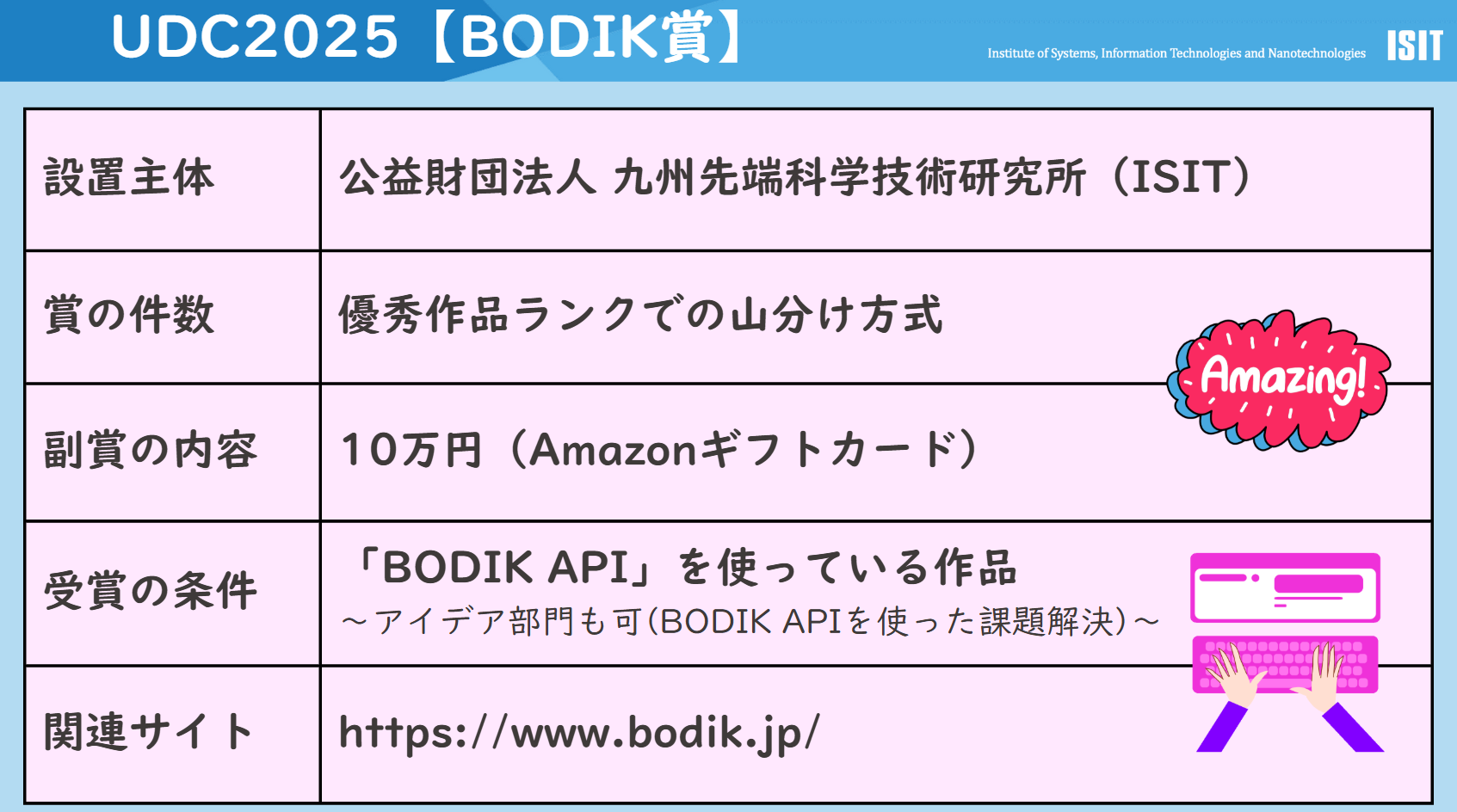 アーバンデータチャレンジ（UDC）2025☆彡 BODIKも応援します | ビッグデータ＆オープンデータ・イニシアティブ九州 (BODIK) ｜九州先端科学技術研究所
